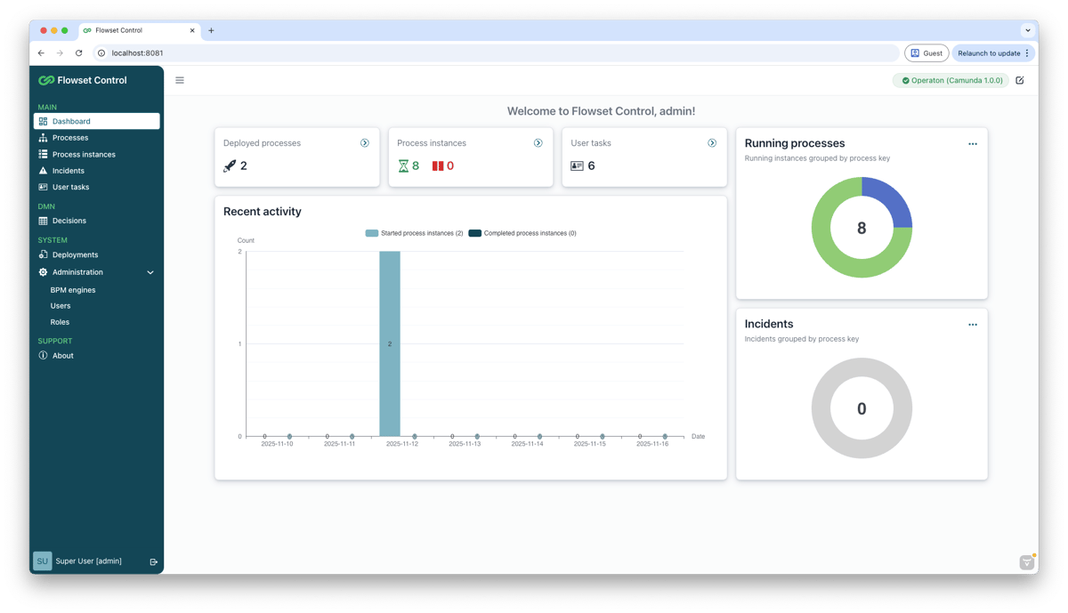 Flowset Control - Tool for BPM Engine Monitoring